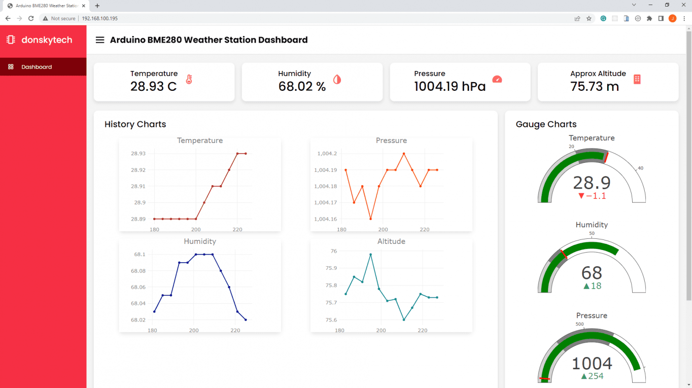 Using Arduino with BME280 plus a weather station project