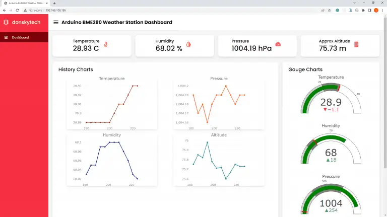 Using Arduino with BME280 plus a weather station project