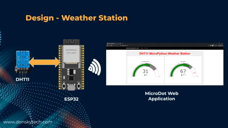 How to interface DHT11 with MicroPython? - donskytech.com
