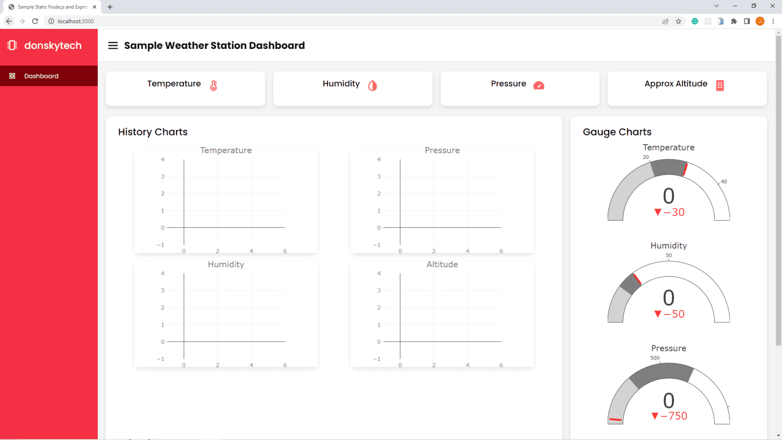 How to serve static files in Node.js and Express server?