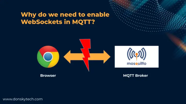 How to enable Websockets in Mosquitto MQTT broker? - donskytech.com