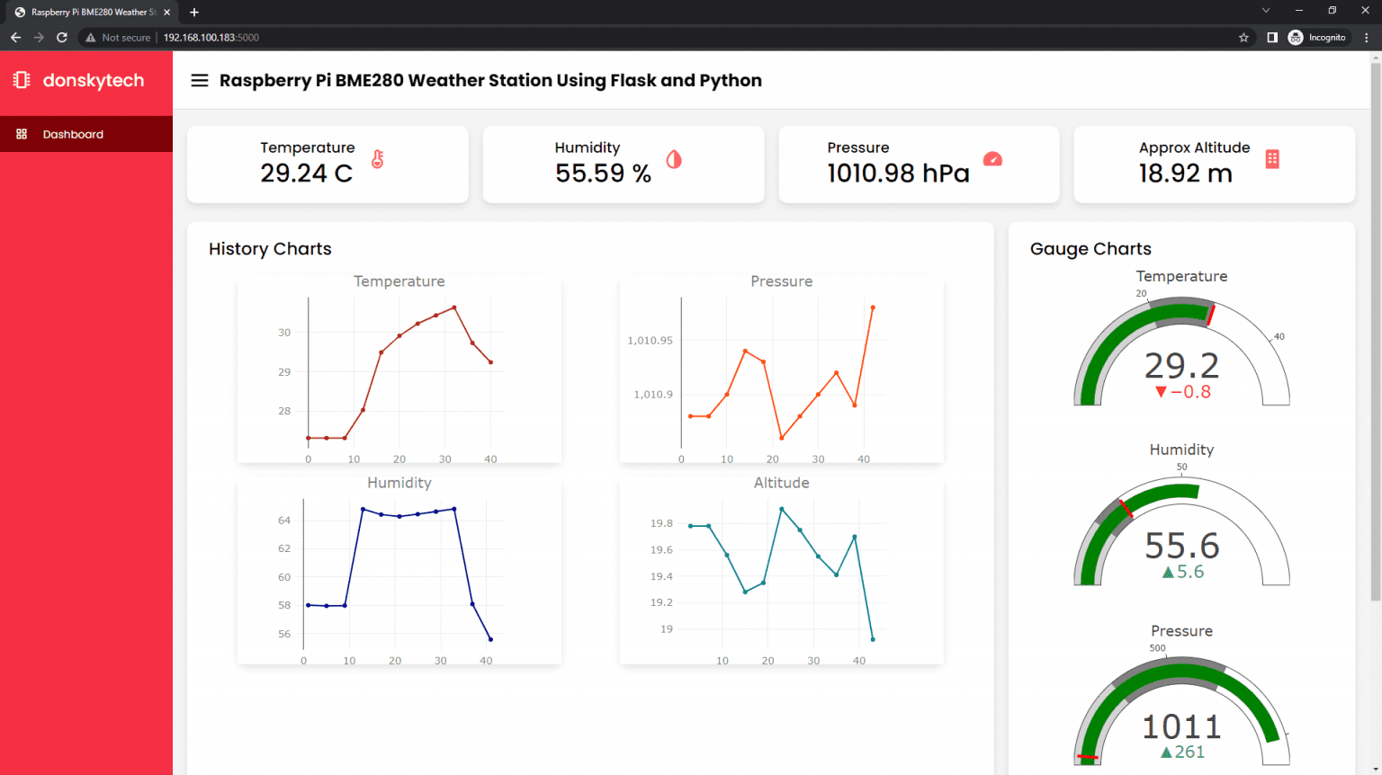 Raspberry Pi Bme280 Weather Station Using Python And Flask