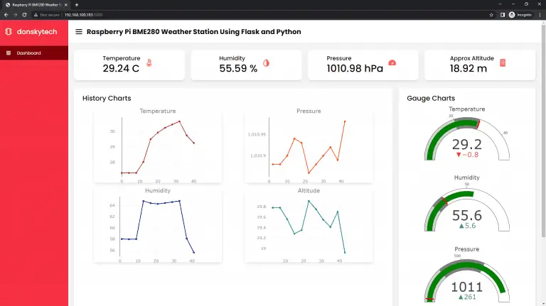 Raspberry Pi BME280 Weather Station Using Python and Flask