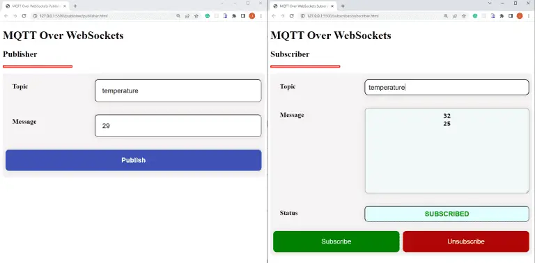Publish and Subscribe MQTT messages over WebSocket