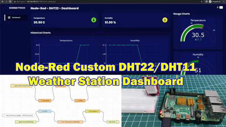 Node-Red - DHT11/DHT22 - Custom Weather Station Dashboard