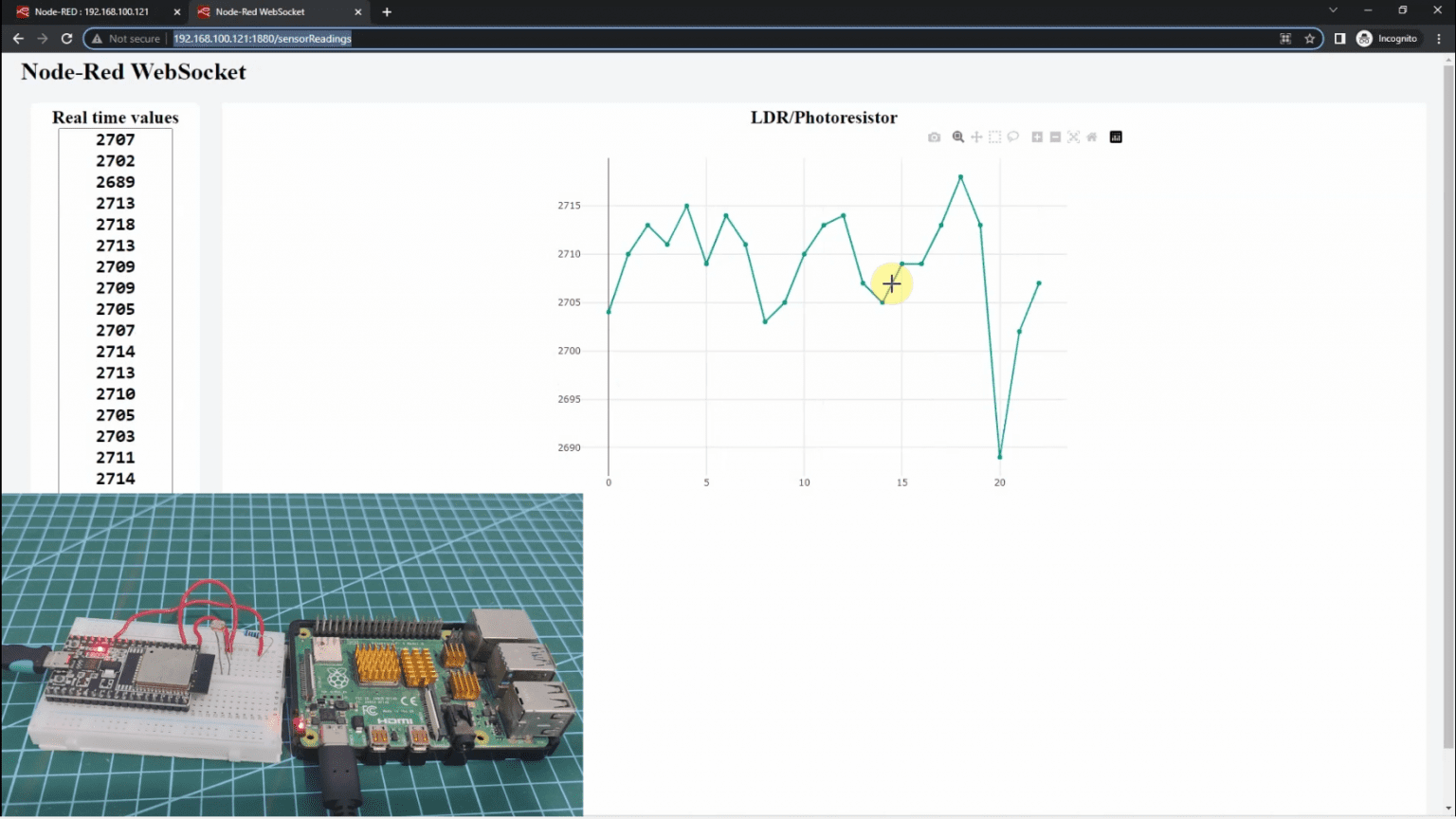 Node-Red - Display Arduino Sensor Readings thru WebSocket