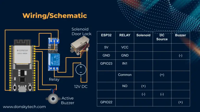 Arduino Fingerprint Door Lock using ESP32 with a Web App