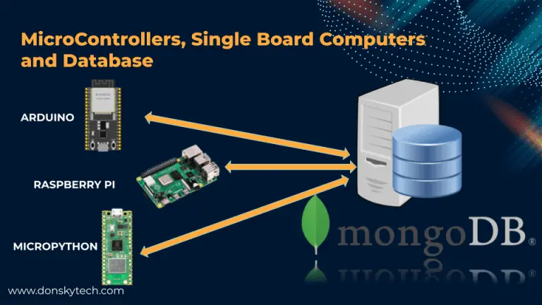 MongoDB Database for IoT Developers Series - donskytech.com