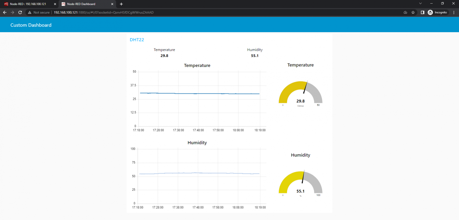 Node-Red - IoT Dashboard with Arduino - No Coding Required! Node-Red - IoT Dashboard with Arduino - No Coding Required!