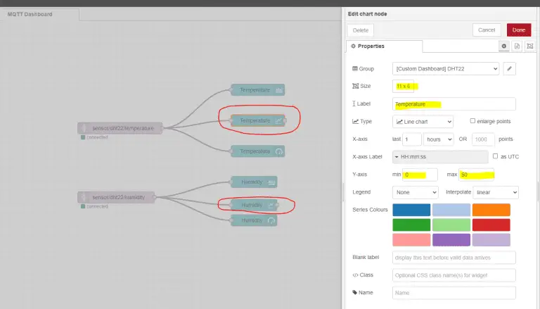 Node-Red - IoT Dashboard with Arduino - No Coding Required!