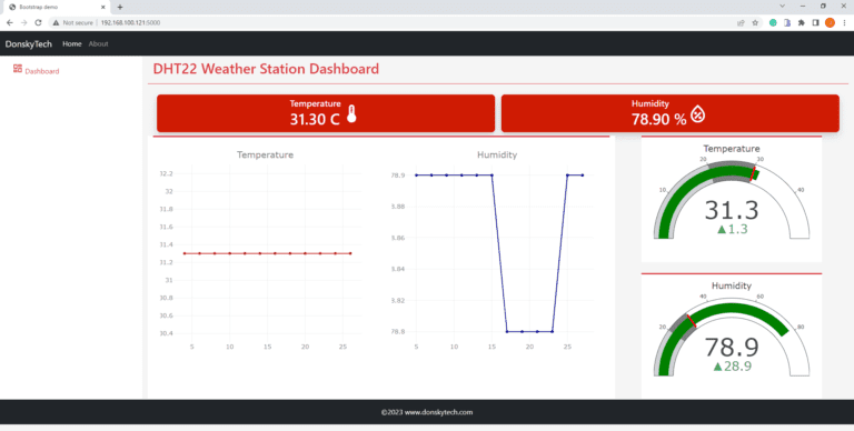 Display Real Time Updates Using Python Flask And Websocket 1467