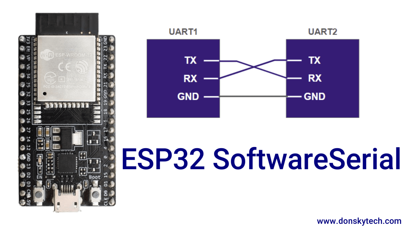 Using Esp32 Softwareserial In Your Arduino Projects
